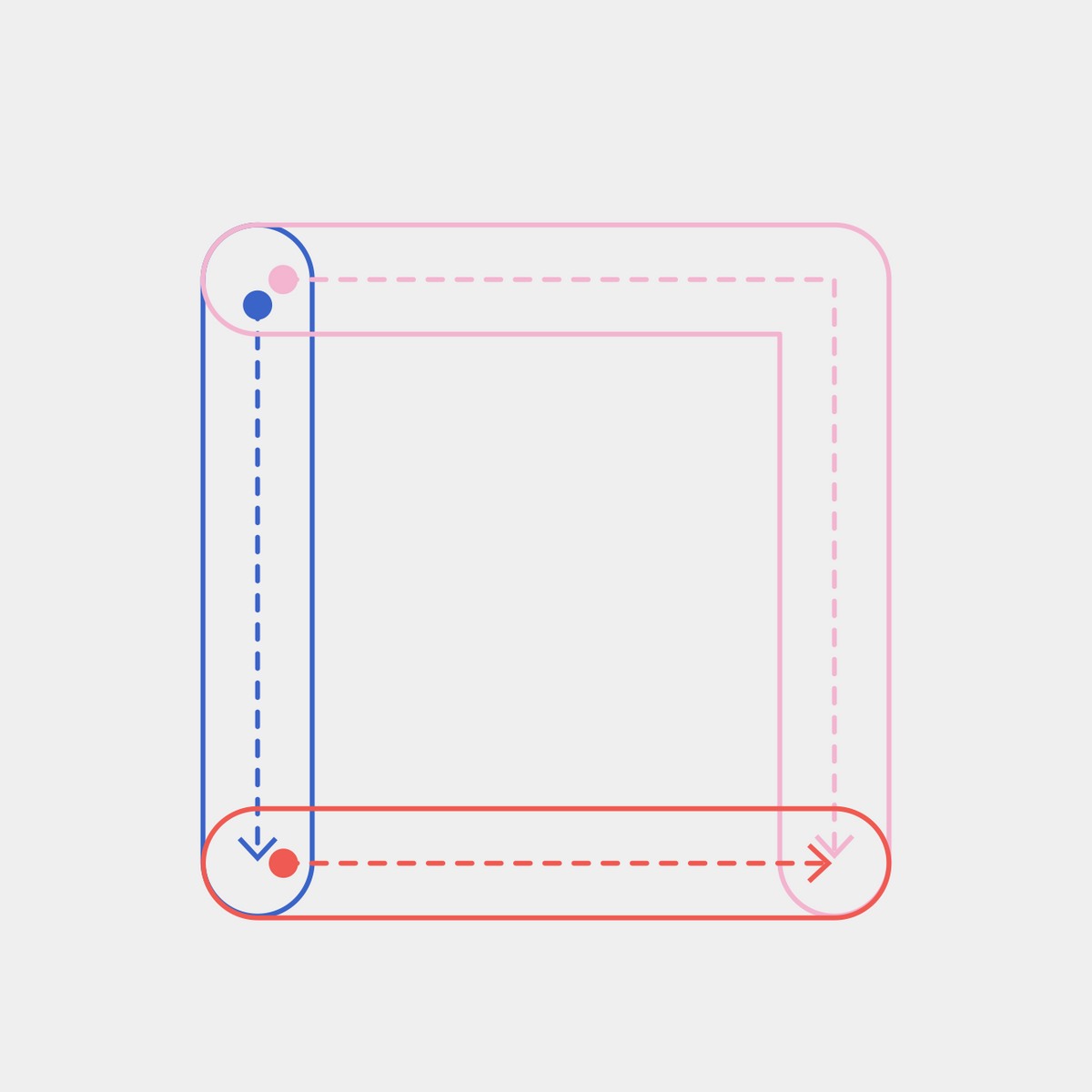 Dot Line Curve - Traditional Chinese Writing For Little Learners