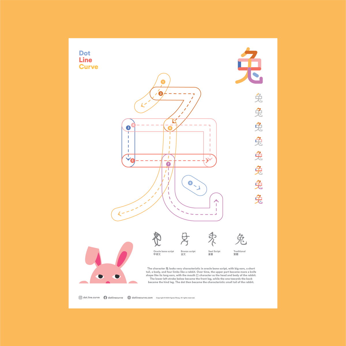 Dot Line Curve - Traditional Chinese Writing For Little Learners
