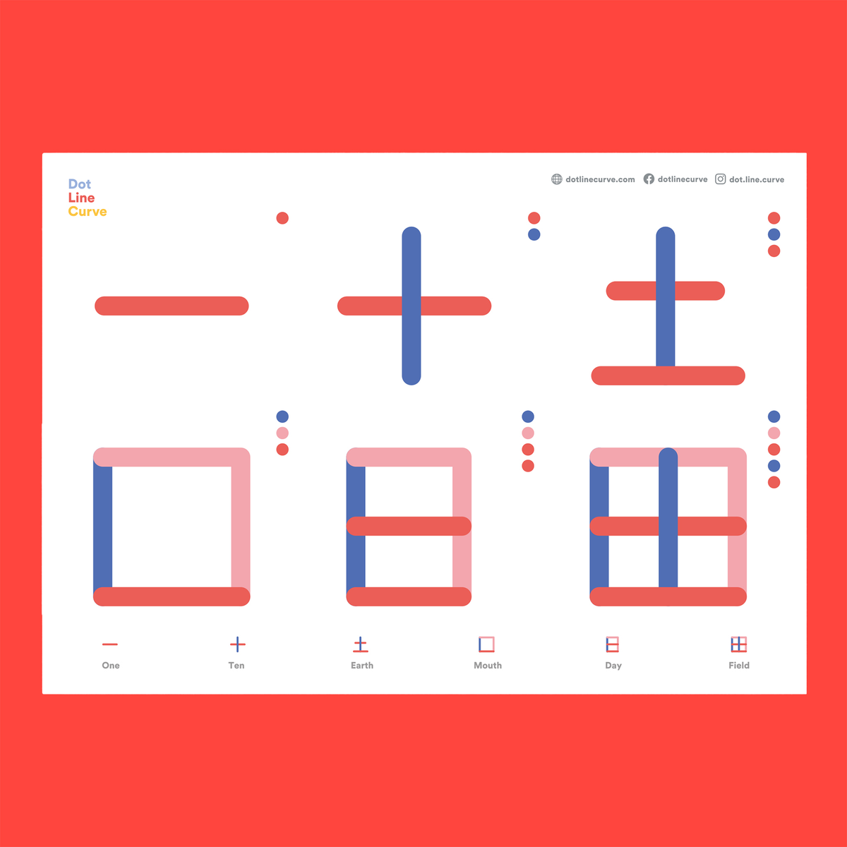 Dot Line Curve - Traditional Chinese Writing For Little Learners