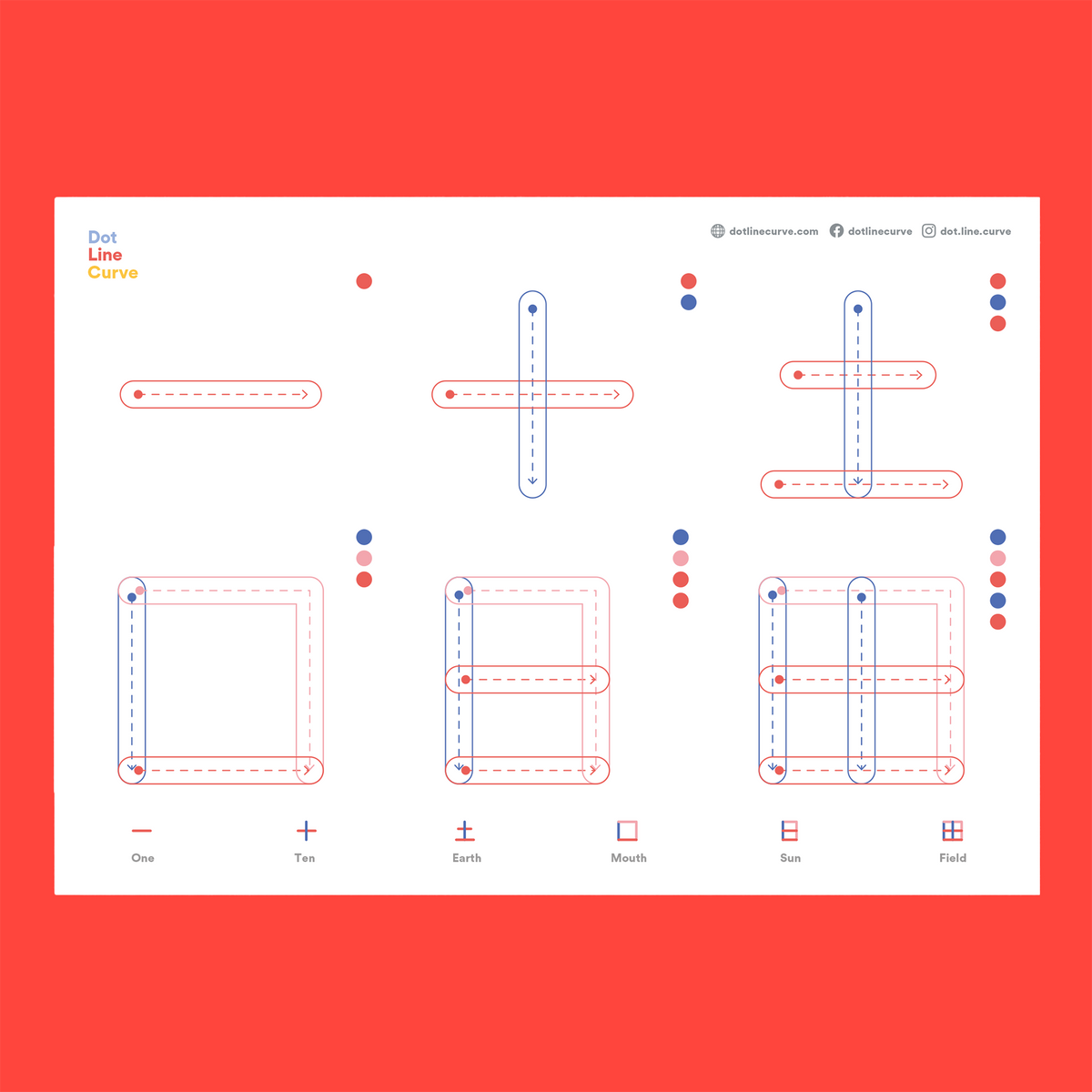 Dot Line Curve - Traditional Chinese Writing For Little Learners