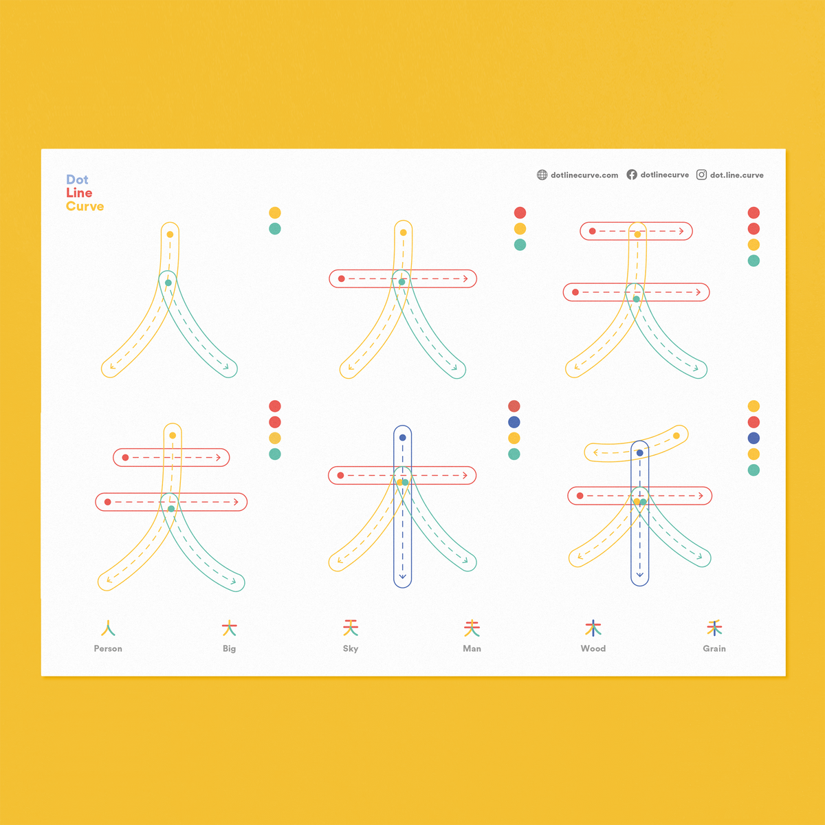 Dot Line Curve - Traditional Chinese Writing For Little Learners