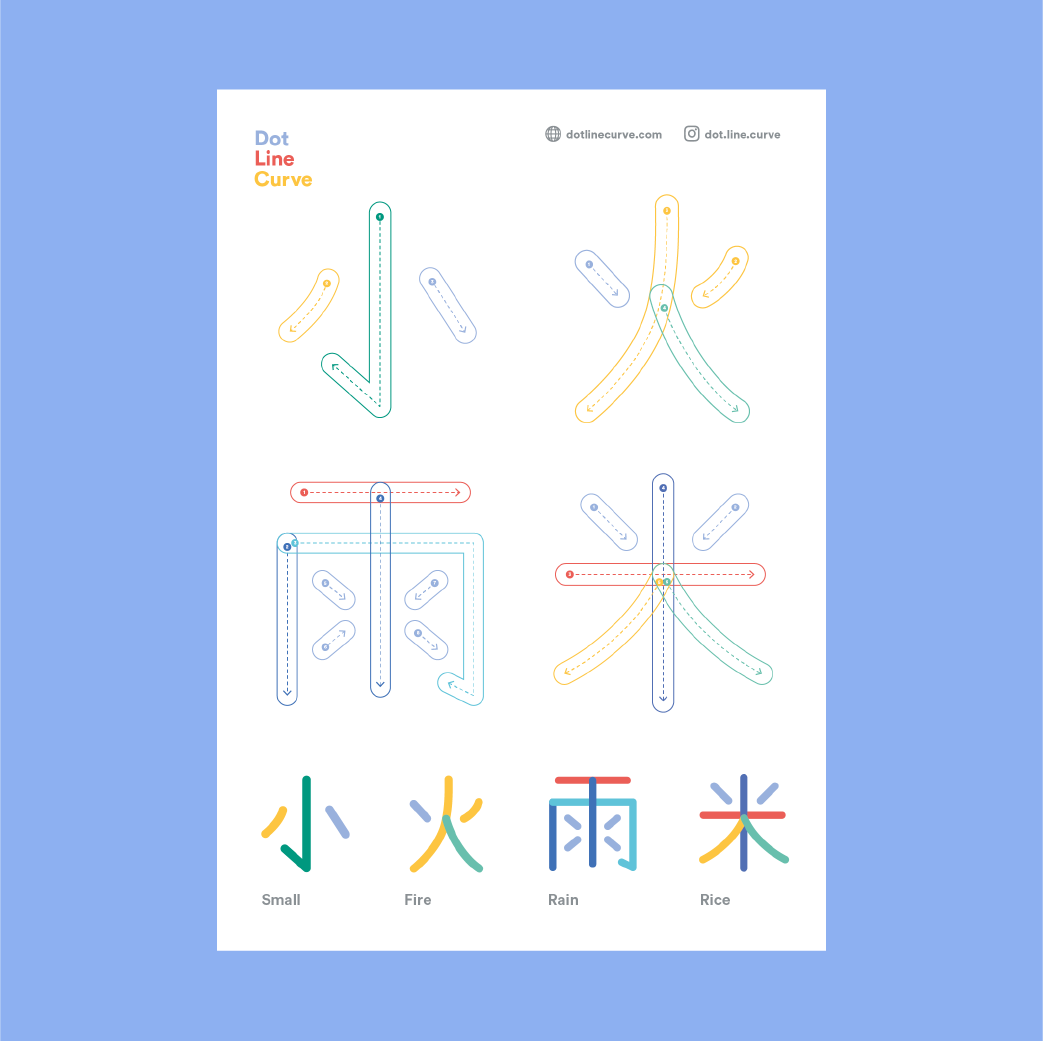 Dot Line Curve - Traditional Chinese Writing For Little Learners